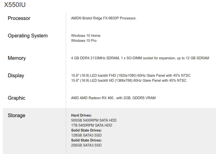 3 Alasan Kenapa Asus X550IU ‘Pas’ untuk Mahasiswa | Telset