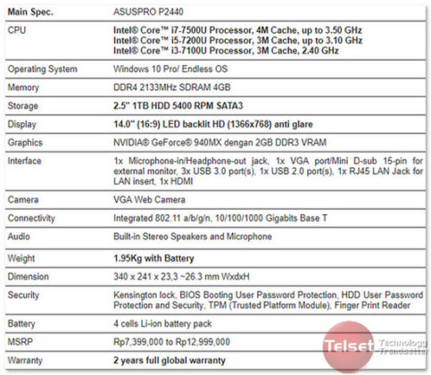 ASUS P2440, Laptop dengan Fitur Keamanan Komplit | Telset