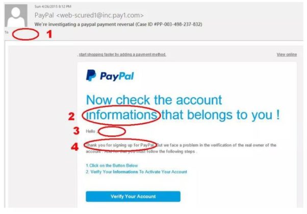 Penting! Mengenal Ciri-ciri Email Phising | Telset