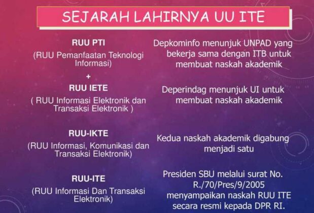 Kupas Tuntas UU ITE, Pasal Apa Saja yang Wajib Diketahui | Telset