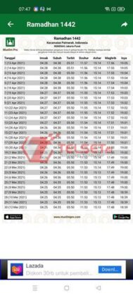 10 Aplikasi Jadwal Puasa Ramadan di Android dan iOS 2025 | Telset