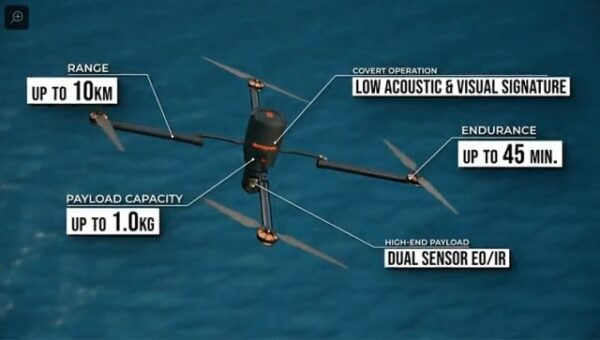 Ninox 103 UW, Drone Kapal Selam untuk Intai Musuh dari Dasar Laut | Telset
