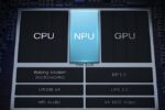 Ini Pengertian CPU, GPU, NPU di Chipset dan Cara Kerjanya | Telset