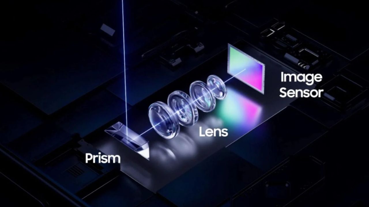 Samsung Klaim Bisa Atasi Tonjolan Kamera HP yang Besar | Telset